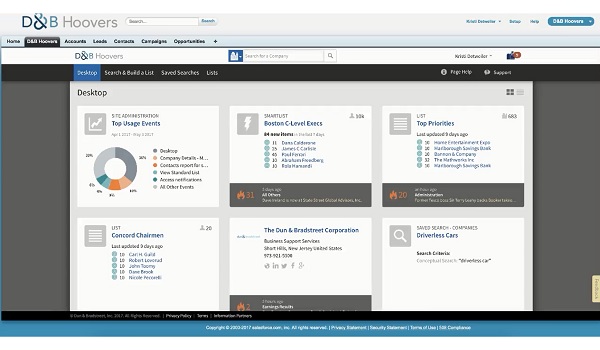 D&B Hoovers - #NEXTGEN B2B Data Intelligence